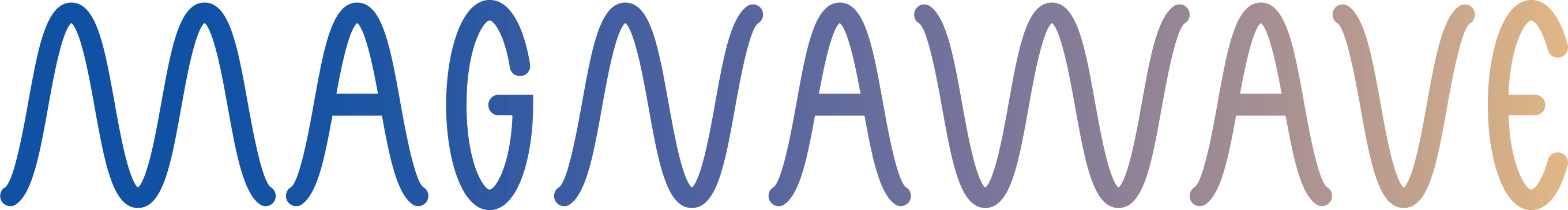 Business Starter Class – MagnaWave Support Center